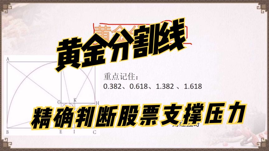5分钟学会黄金分割线,压力和支撑一目了然,新手看三遍