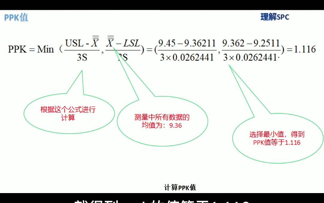 PPK CPK计算方法的例子(统计过程控制SPC)