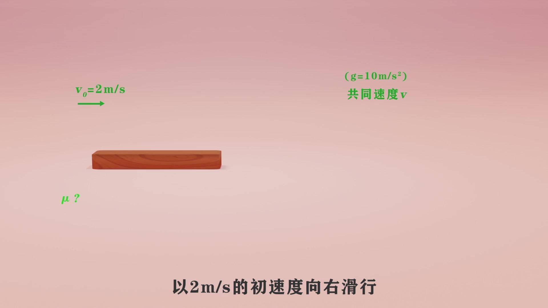 板块模型 #物理 #位移关系 #一起学习
