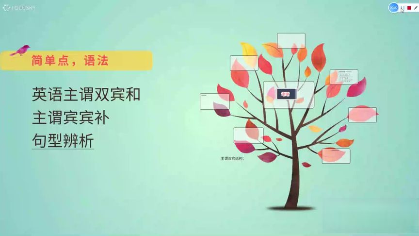 《语法》英语主谓双宾和主谓宾宾补句型辨析,这三点,你要了解