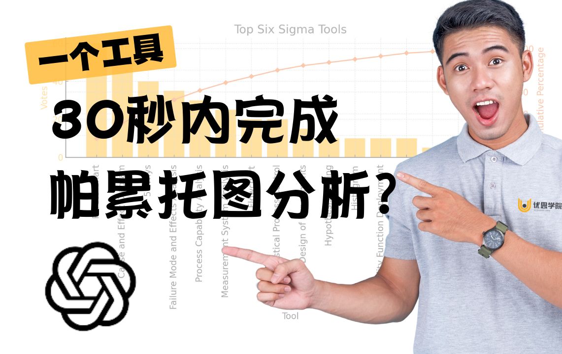 优思学院|教你30秒内完成一个帕累托图分析?就只需要用Chatgpt!