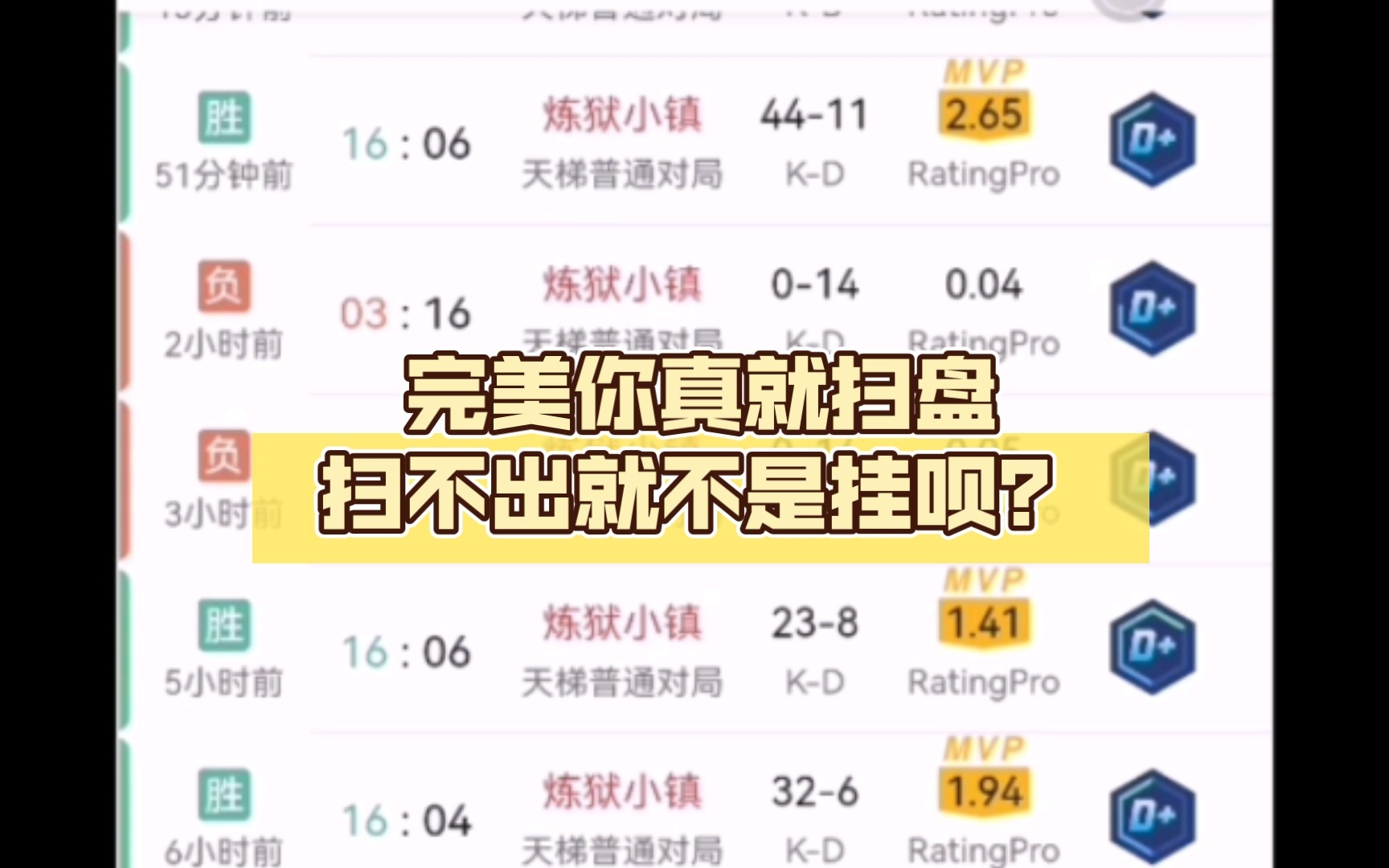 完美世界外挂不封平台,完美你知道我的痛楚吗,…外挂控分,完美你真就...