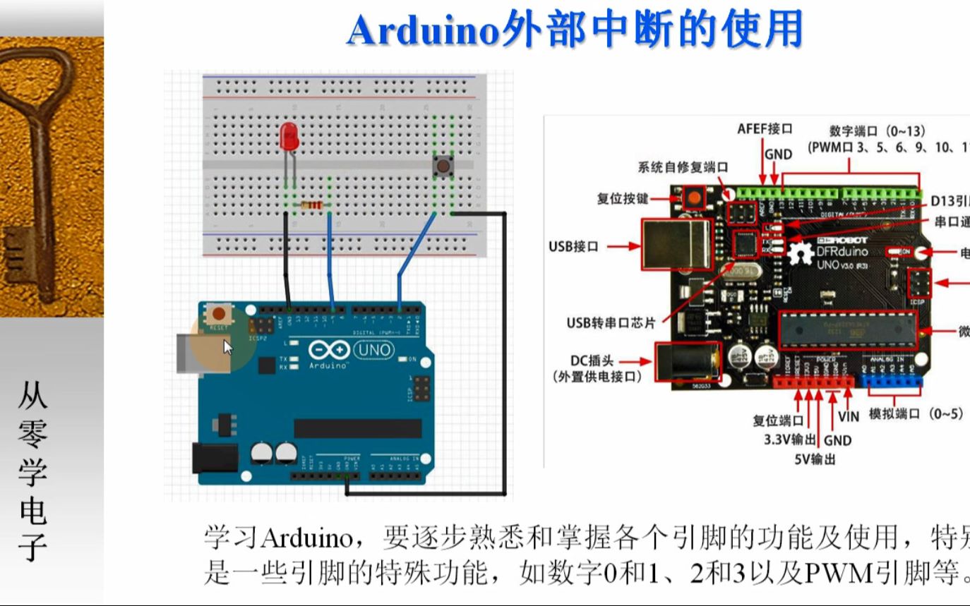 中断是怎么回事?Arduino外部中断如何使用?UNO板有几个外部中断