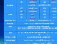 三菱PLC特殊模块:第六讲 温度控制模块的应用