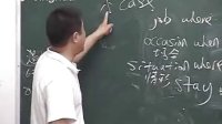 初中英语高中英语教学视频课堂同步辅导高考学习视频