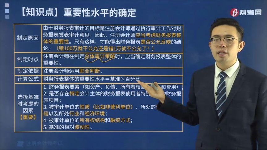 帮考网孙超凡老师带你掌握财务报表整体的重要性水平怎么制定的?