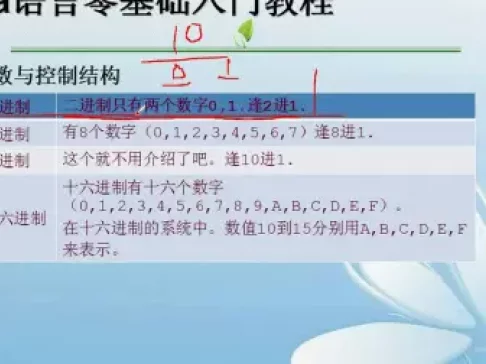 医生零基础lua语言入门教程 