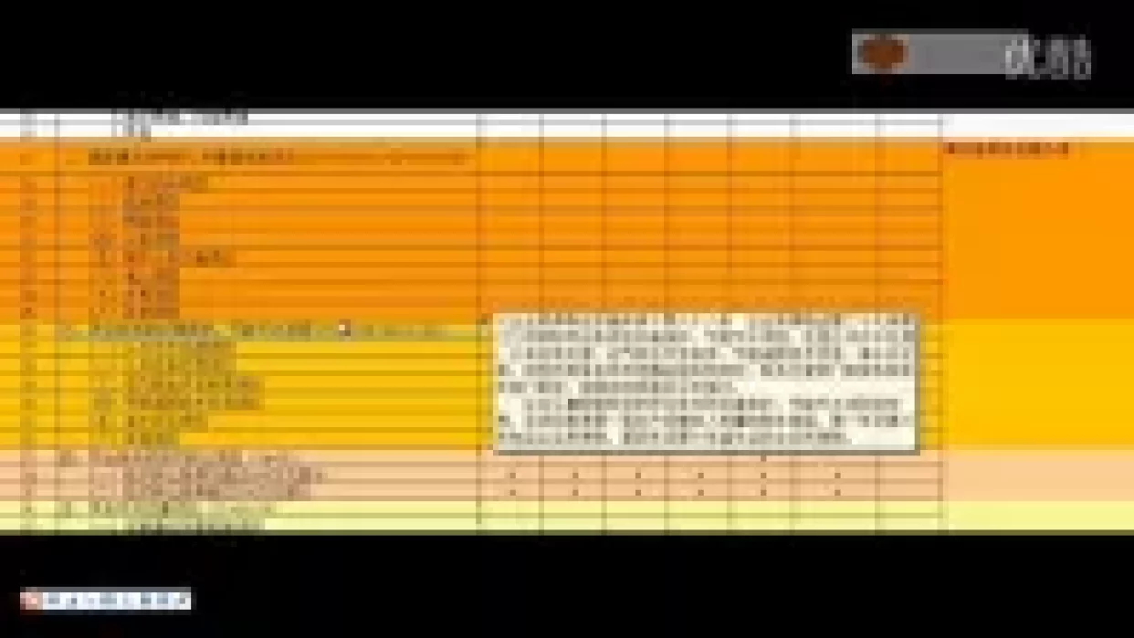 《所得减免优惠明细表》填报说明