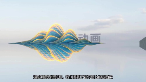 电子过双缝时的波函数