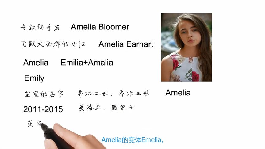 英语单词背后的文化,取个英文名之Amelia皇室公主,轻松学英语