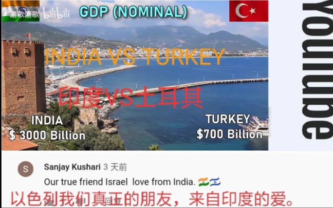 油管看印度up制作的印度VS土耳其军事力量对比,印度网友:印度军队...