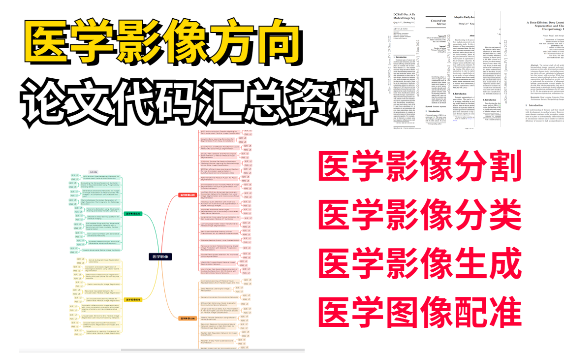 【医学影像】论文代码在这里已经给你准备好了,包含最新的以及用的...