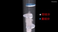 蒸馏装置工艺原理三维动画修改第5版