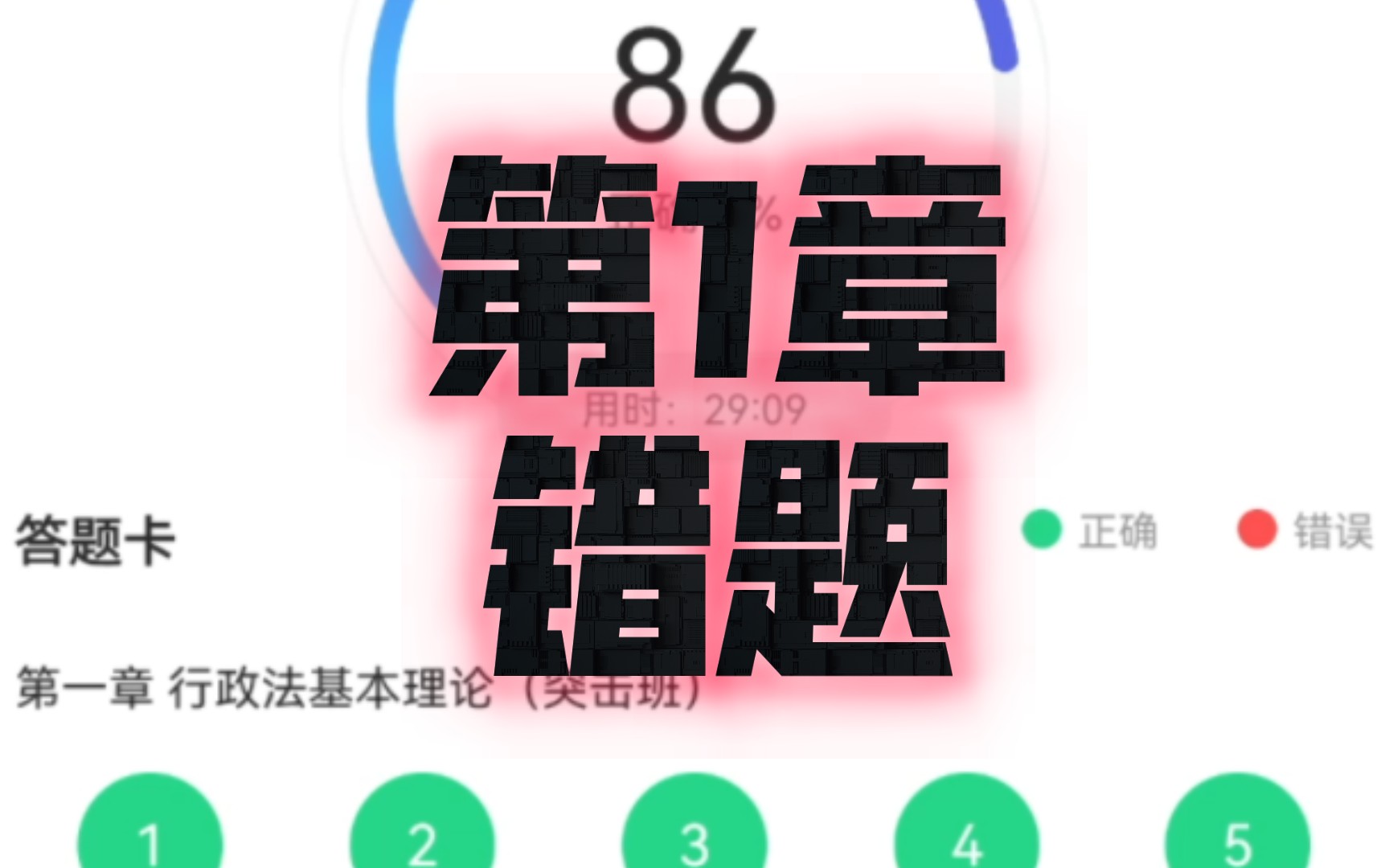 2022税务师—涉税服务相关法律—第1章错题