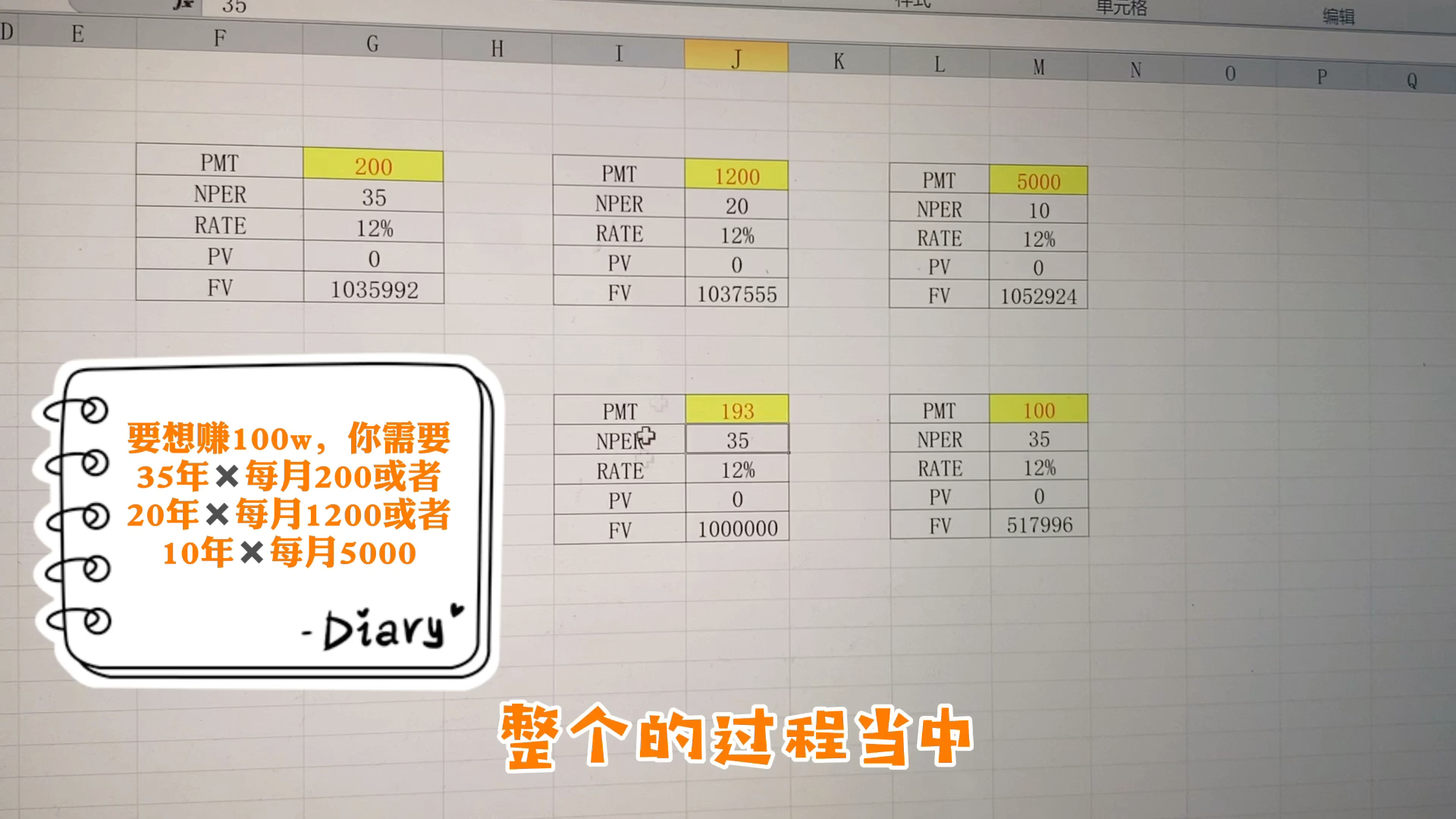 为了能在65岁实现100w存款的小目标,30岁,45岁和55岁开始投资,区别...