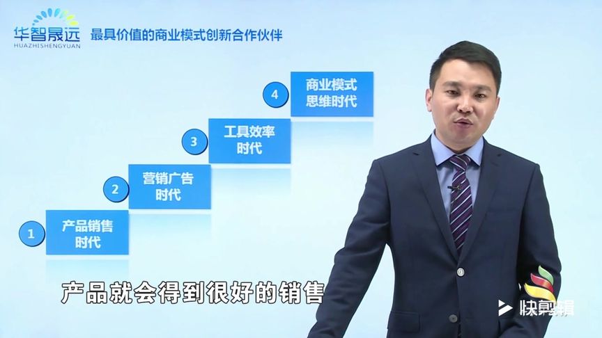 互联网时代的核心竞争力——商业模式创新力