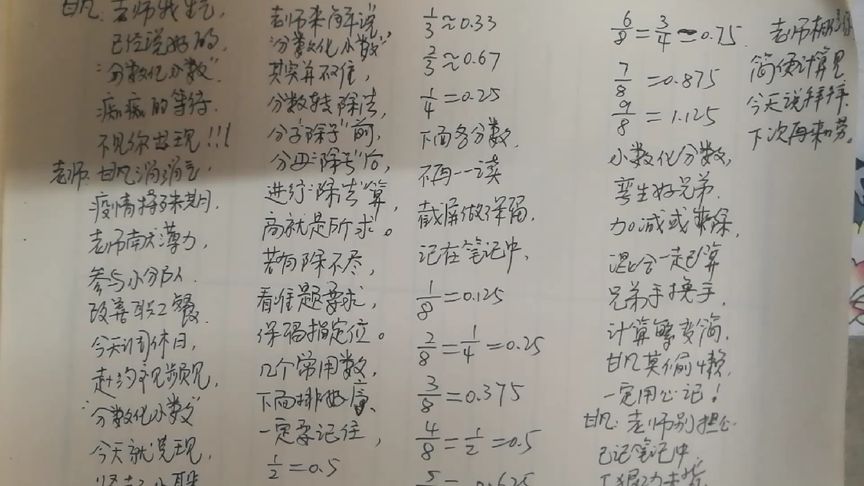 六年级数学同步:分数化小数