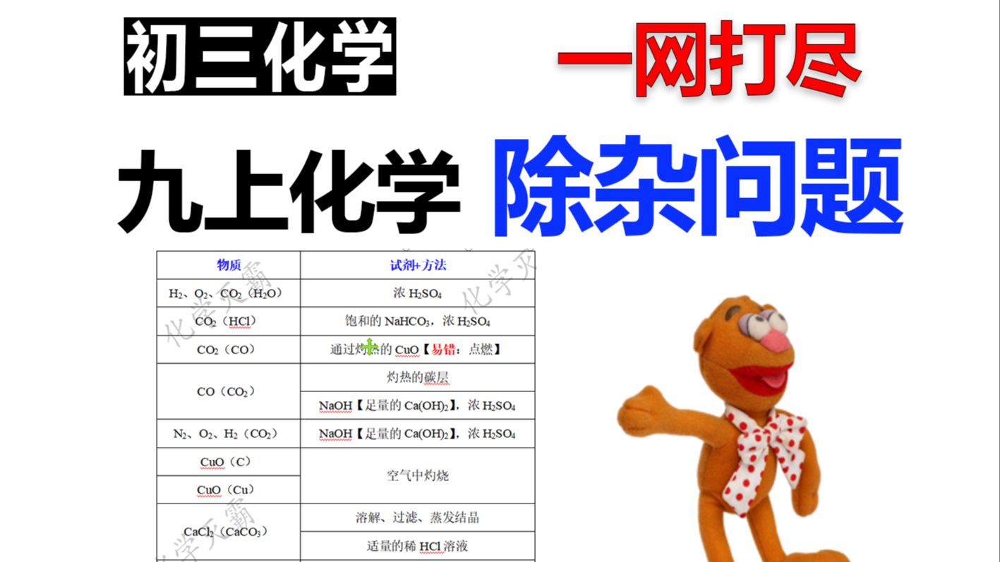 【全盘梳理+疯狂避坑】九上化学除杂汇总!