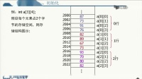 1321二维数组的定义、初始化、引用_shd