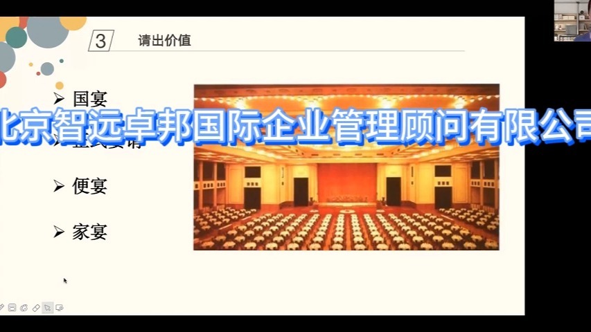 ...国际企业管理顾问有限公司为某金融机构举办《商务礼仪》课程片段