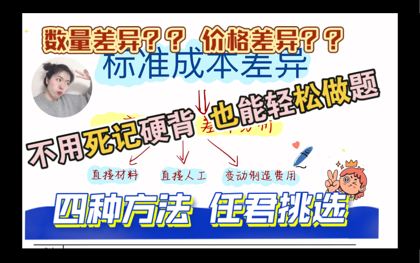 ...数量差异与价格差异公式技巧/变动成本差异分析/标准成本控制与分析