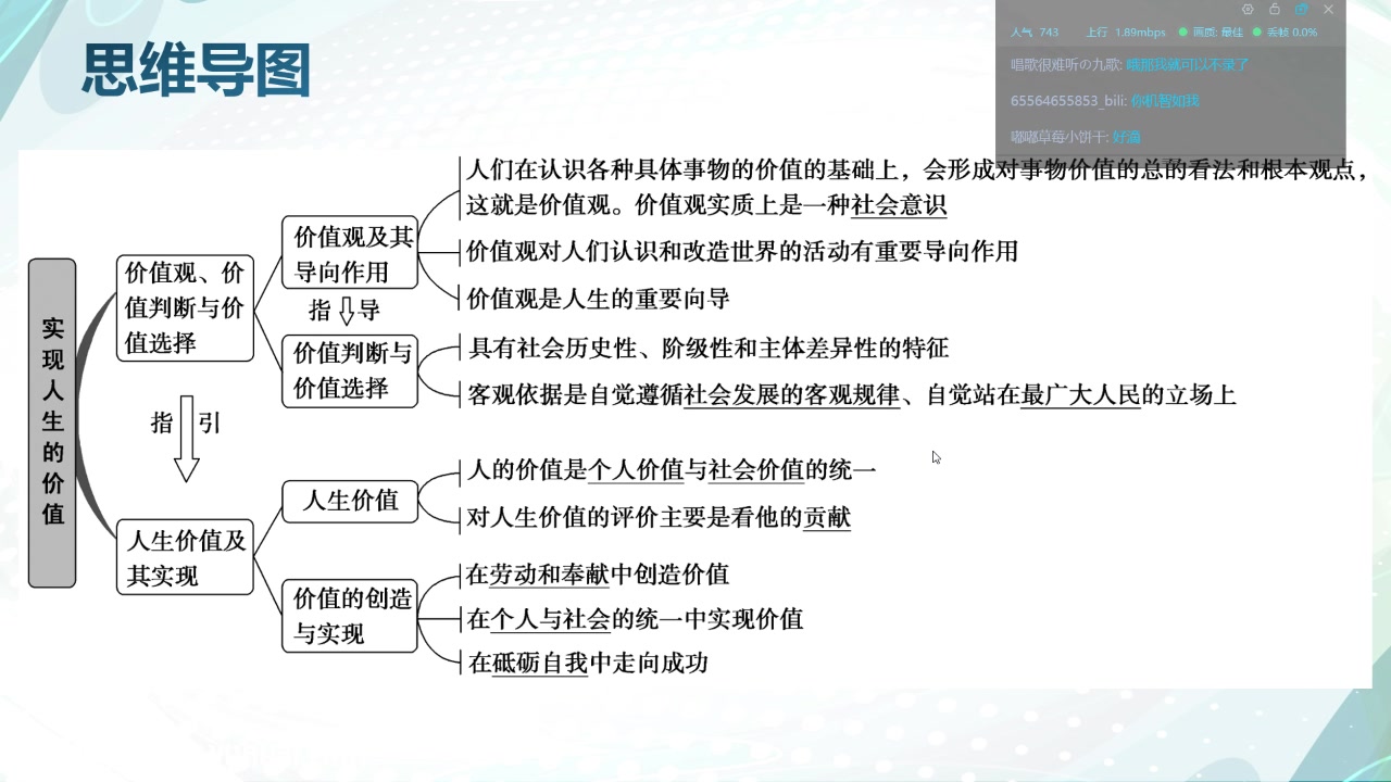 14人生价值观、价值判断与价值选择