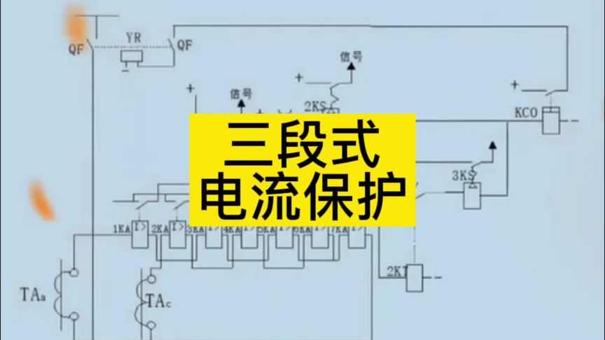 三段式电流保护原理解析#三段式电流保护#继电保护