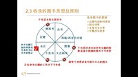 完善您的知识拼图:BkCI(图书引文索引)在科研中的价值与应用