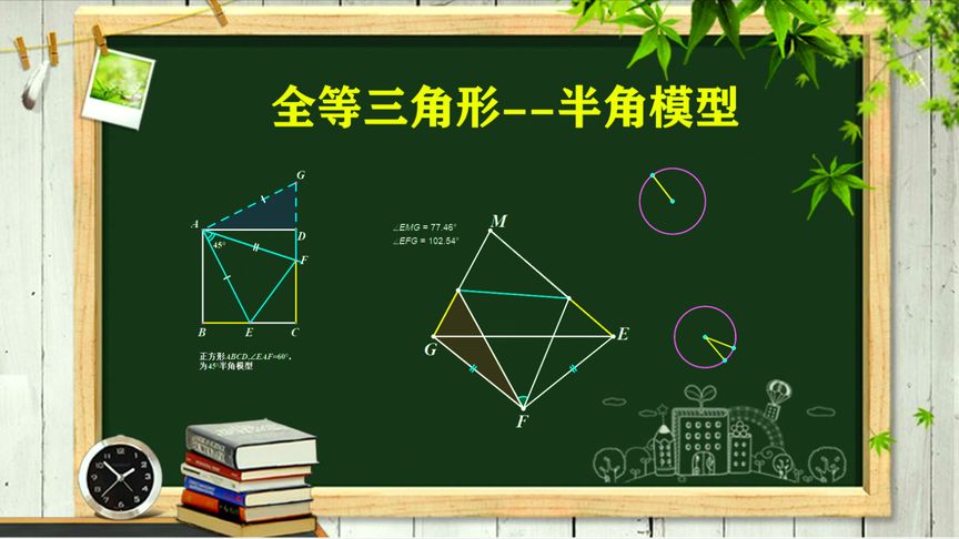 八年级【压轴篇】全等三角形--半角模型