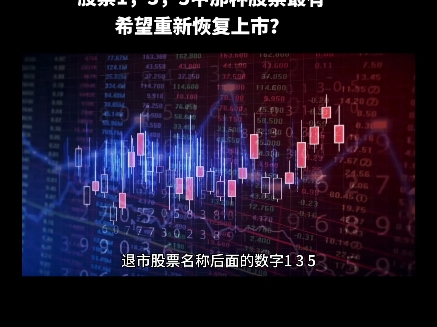 退市股票(名称)后面加1,3,5分别代表什么意思?退市股票1,3,5中那种...