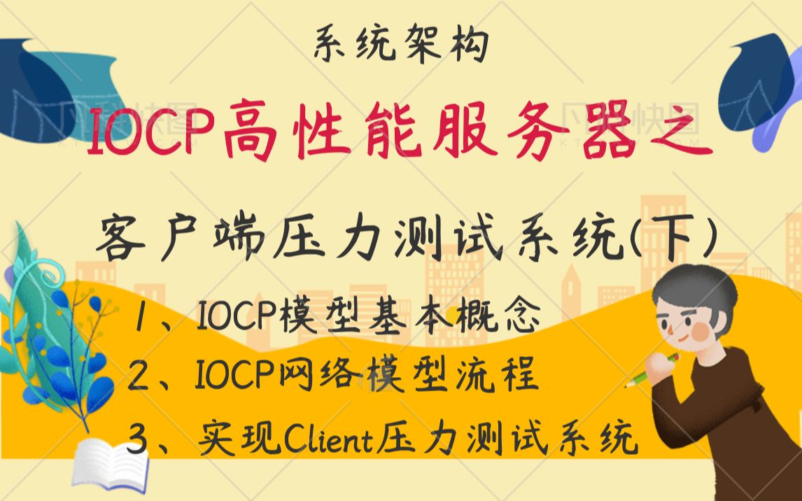...IOCP模型基本概念 |IOCP网络模型流程 |实现Client压力测试系统|C语言
