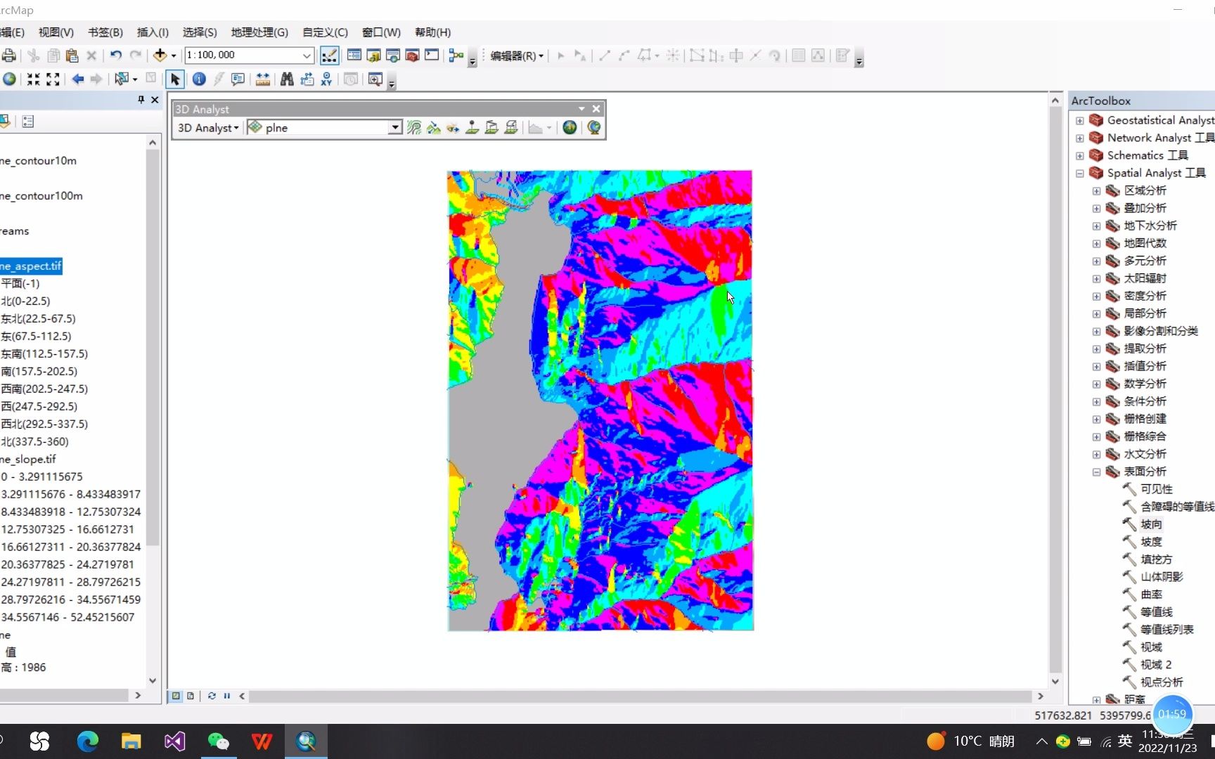 坡度坡向简单生成arcgis