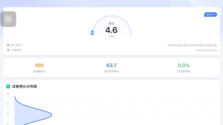 2014黑龙江省考|资料分析|第四篇|0615|贡献率