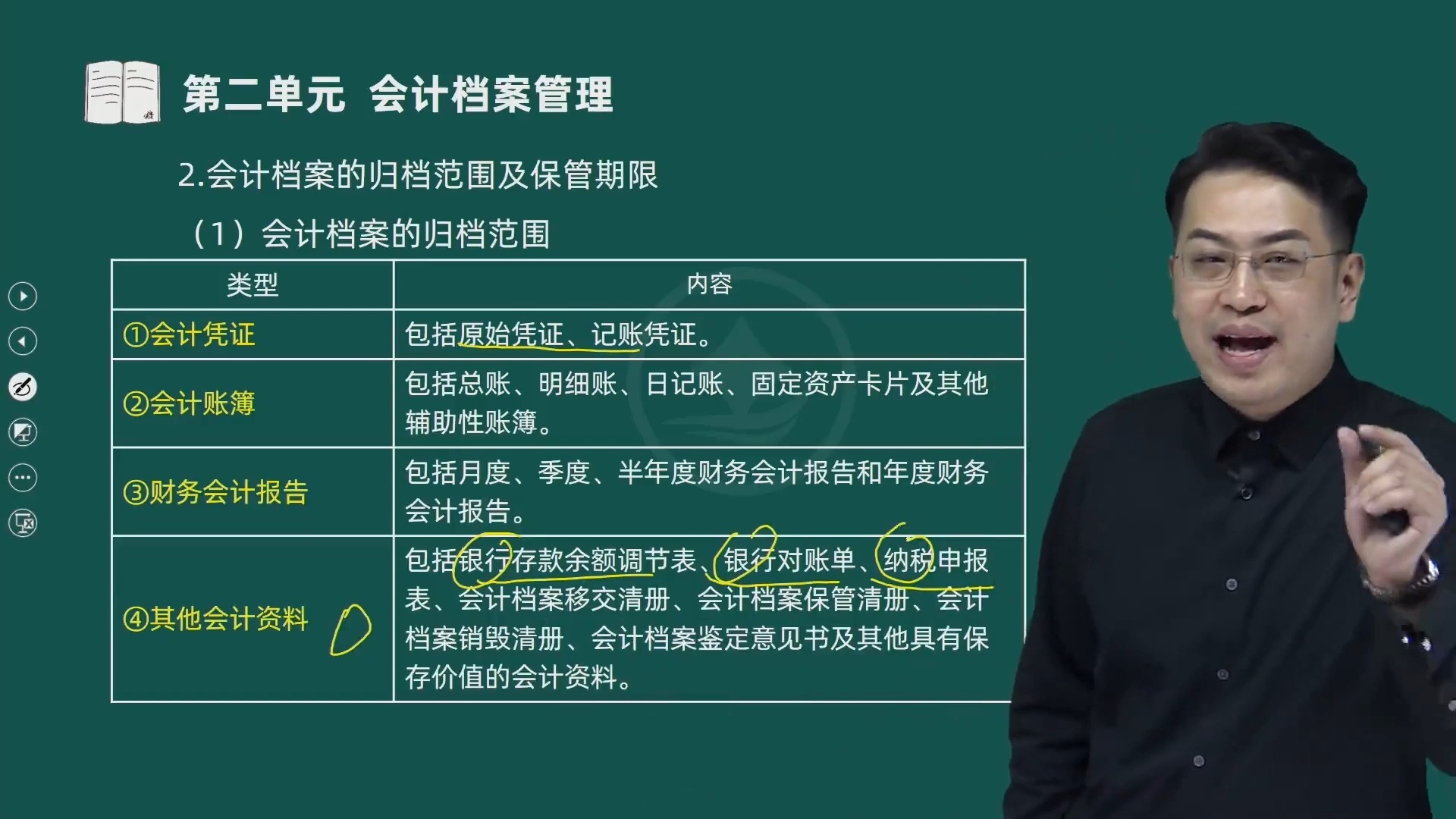 会计档案的归档范围