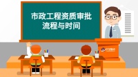 市政工程资质审批流程与时间