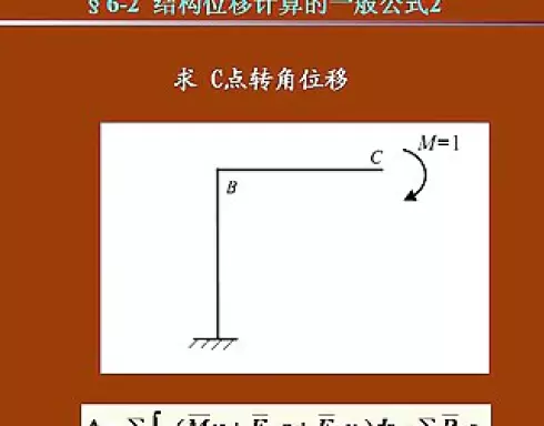 结构力学 第5章 5-2节 结构位移计算的一般公式2