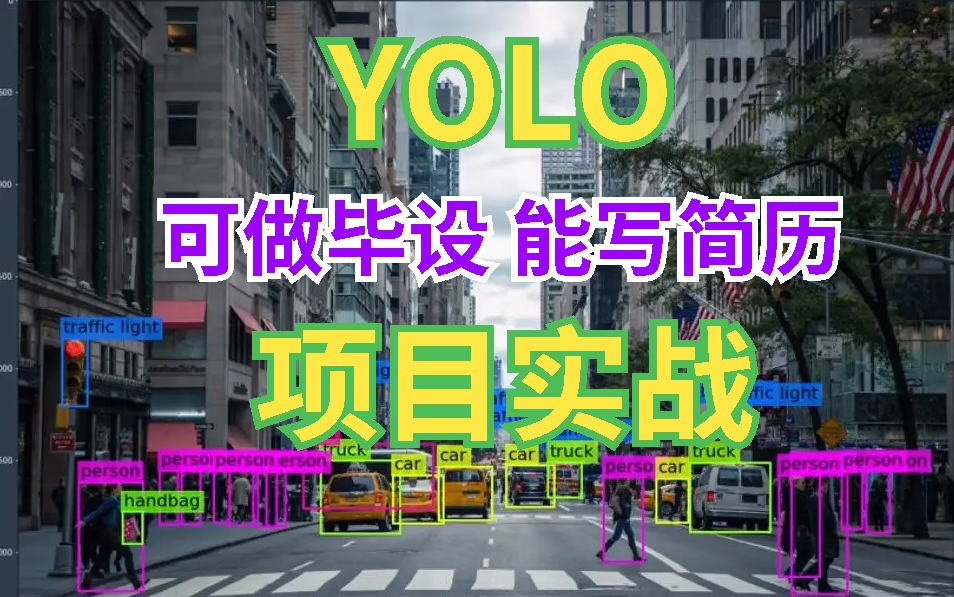 ...深度学习YOLO物体检测实战:物体检测算法:R-CNN,SSD,YOLO商品...