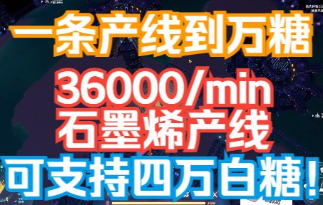 【一条产线到万糖】36000/min石墨烯产线,可配套卡晶使用!(蓝图简介...