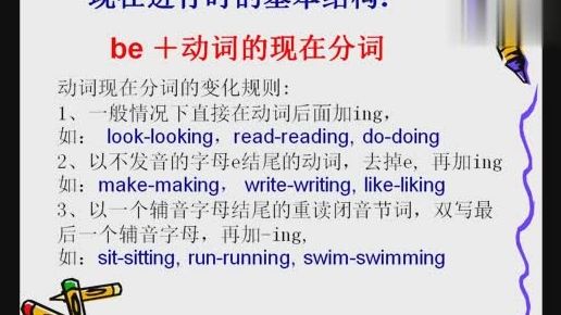 小学英语语法微课现在进行时