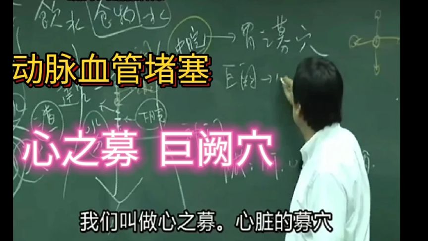 倪海厦老师讲授心痛要穴之巨阙穴。