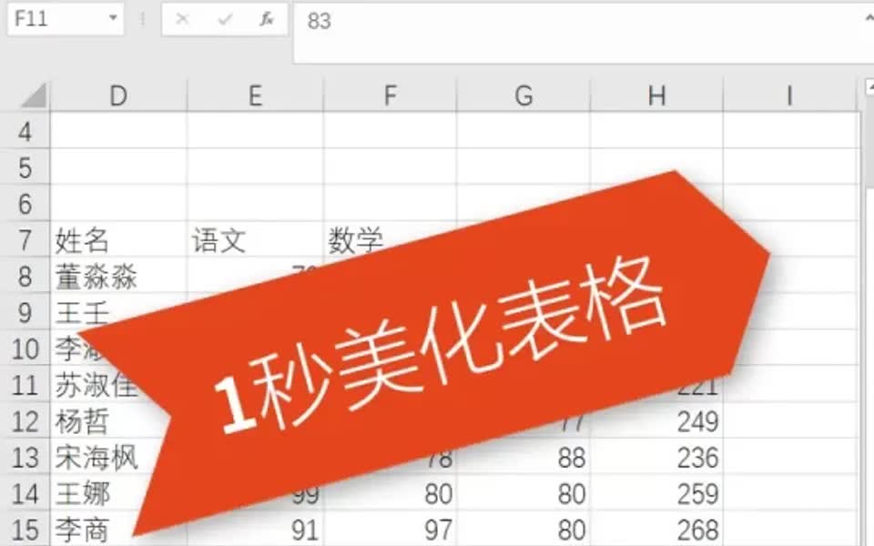 我平时都是这样美化表格,你会了么