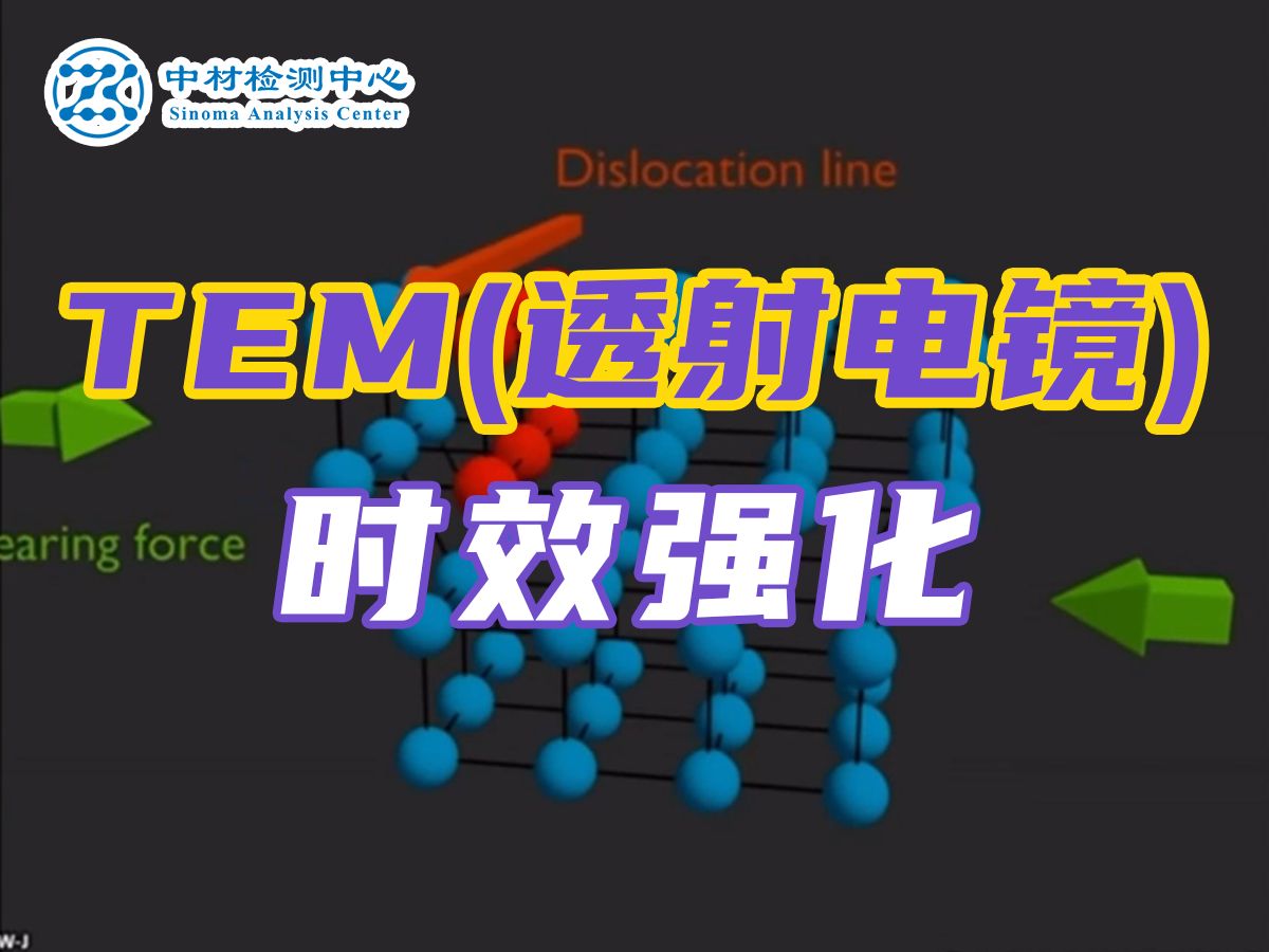 时效强化——材料表征TEM测试(透射电镜)基础知识