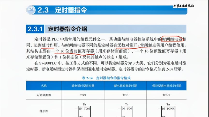 西门子PLC定时器指令介绍 持续更新中