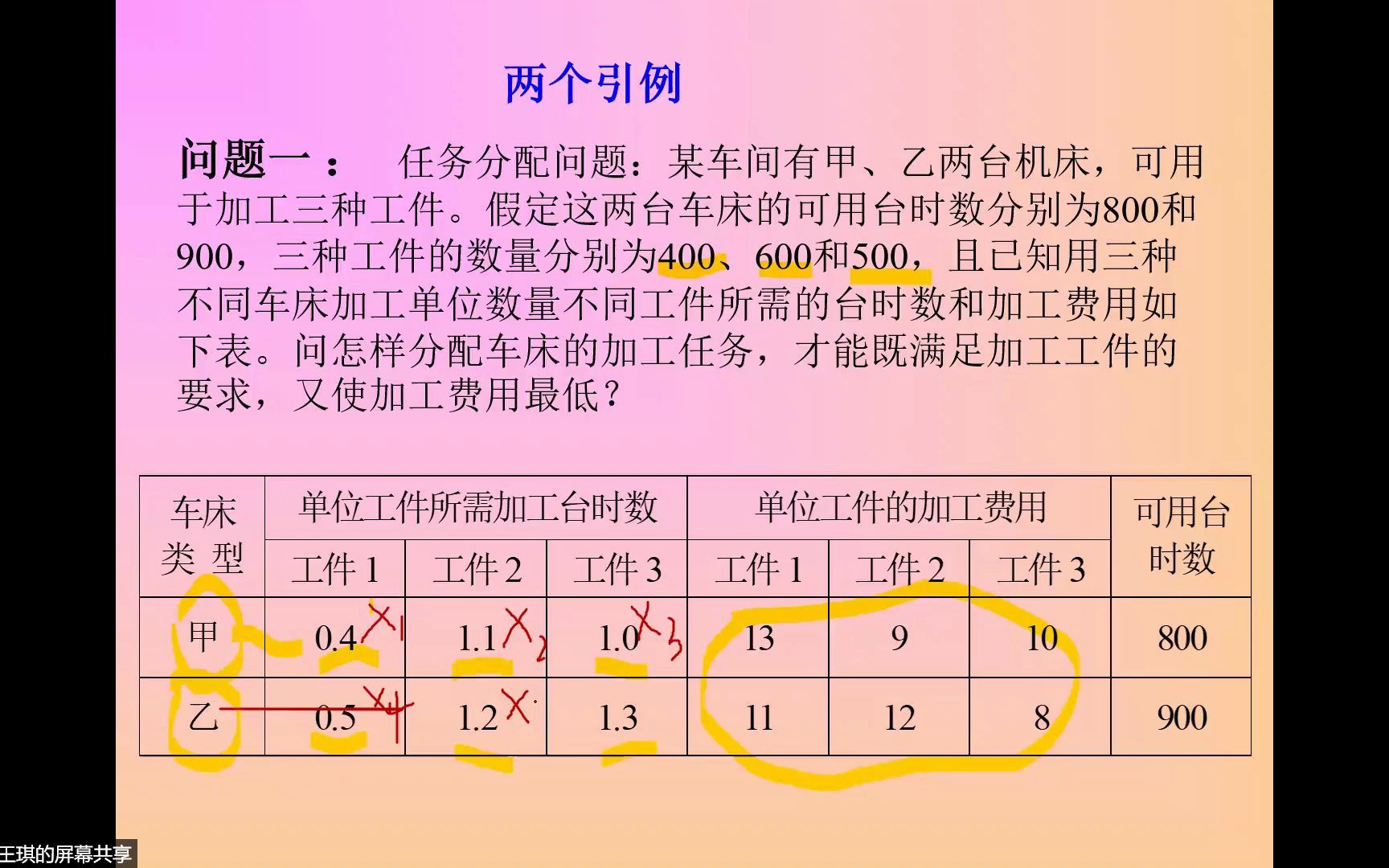 数学建模第五次培训(matlab建模教学)