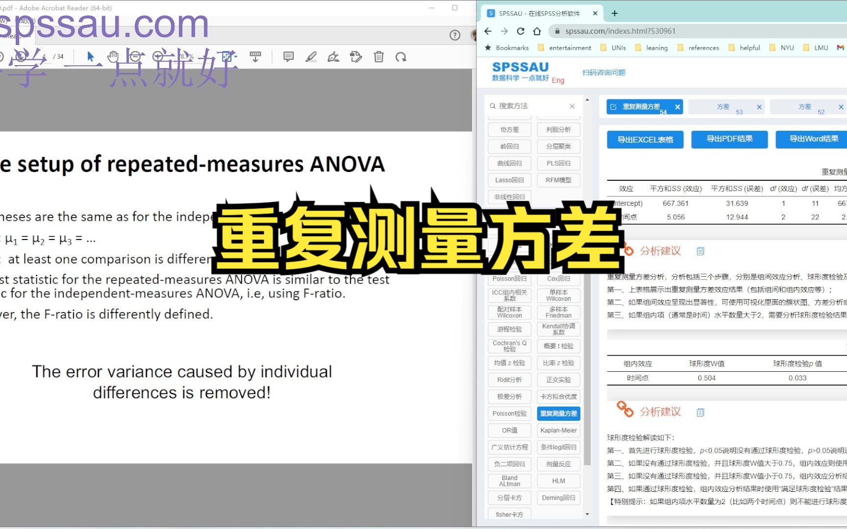 SPSS | 重复测量方差知识+操作