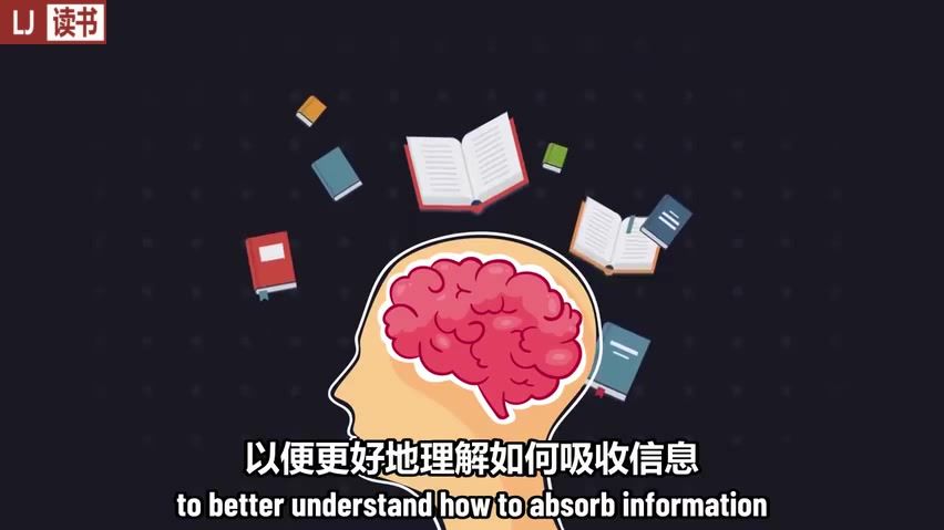 科学证明有效的学习技巧