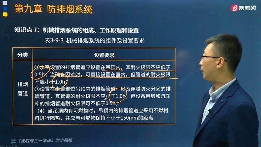 宿吉南老师两分钟讲解排烟管道的设置要求有哪些?