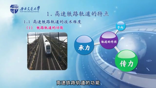 高速铁路线路的奥秘——西南交通大学【公开课】