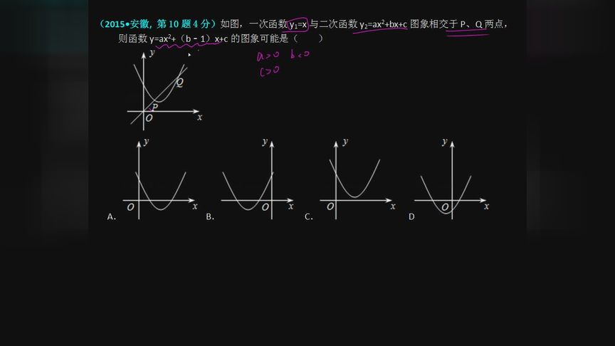 中考专题:函数图像的性质3