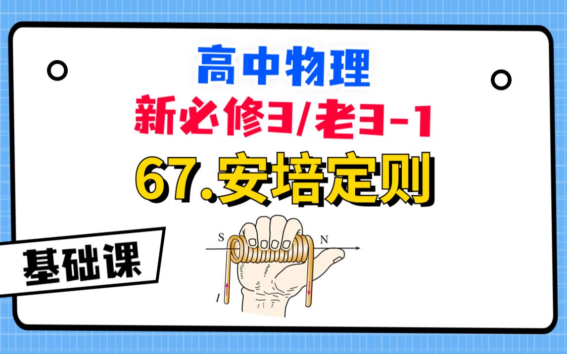 【高中物理必修3系统课】67.安培定则|全网最直观、最简洁、最好学...
